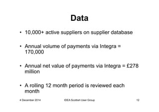 IDEA to Detect Duplicate Invoice Payments | PDF