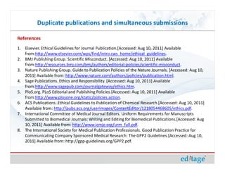 Duplicate publications and simultaneous submissions | PDF