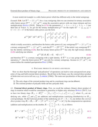 Steven Duplij, "Polyadic analogs of direct product" | PDF