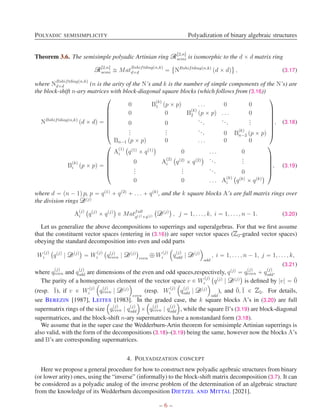 Steven Duplij, "Polyadization of algebraic structures" | PDF