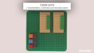 Lego and Duplo: Is SharePoint's Managed Metadata Child's Play? | PPT