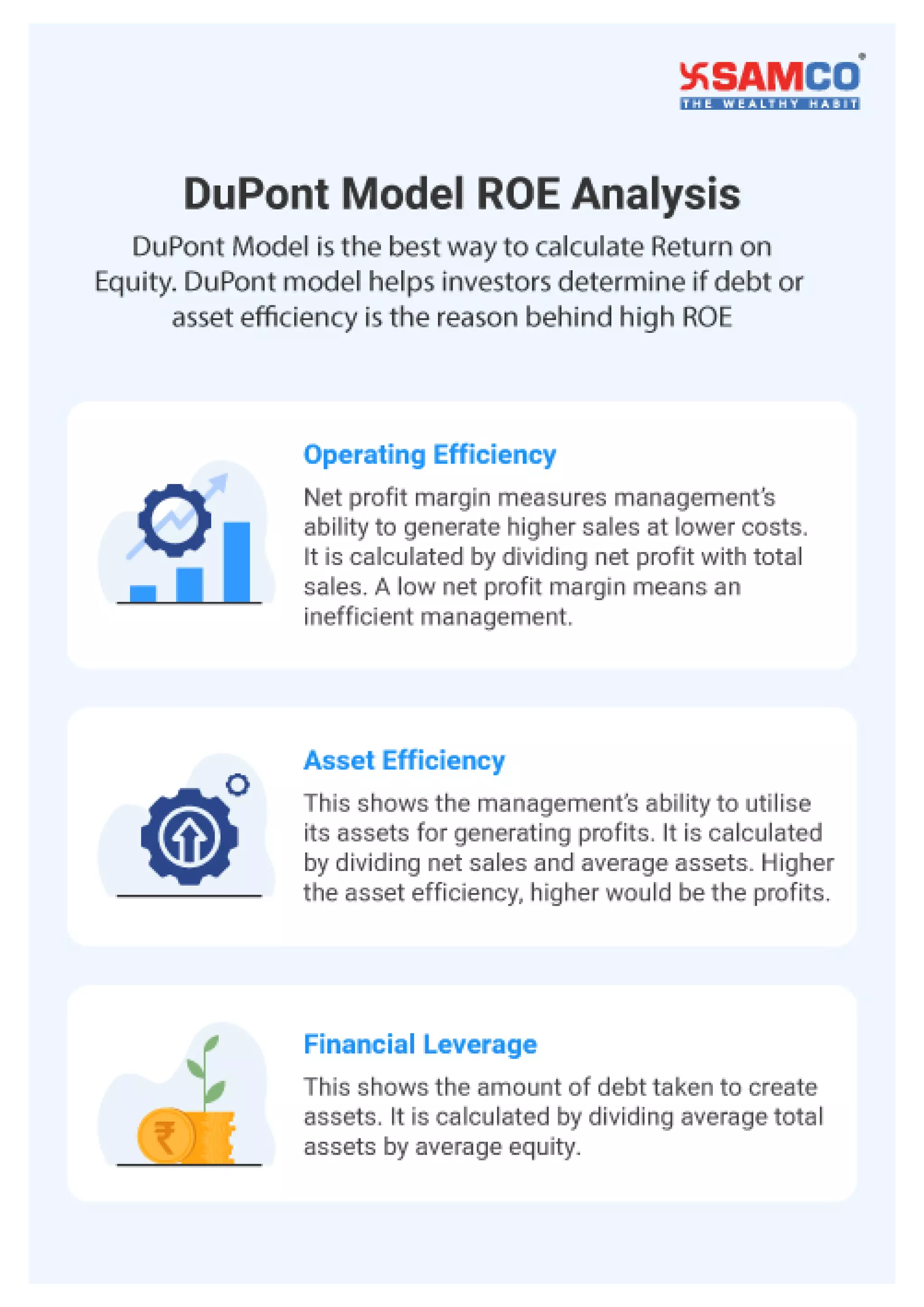 DuPont Model ROE Analysis | PDF