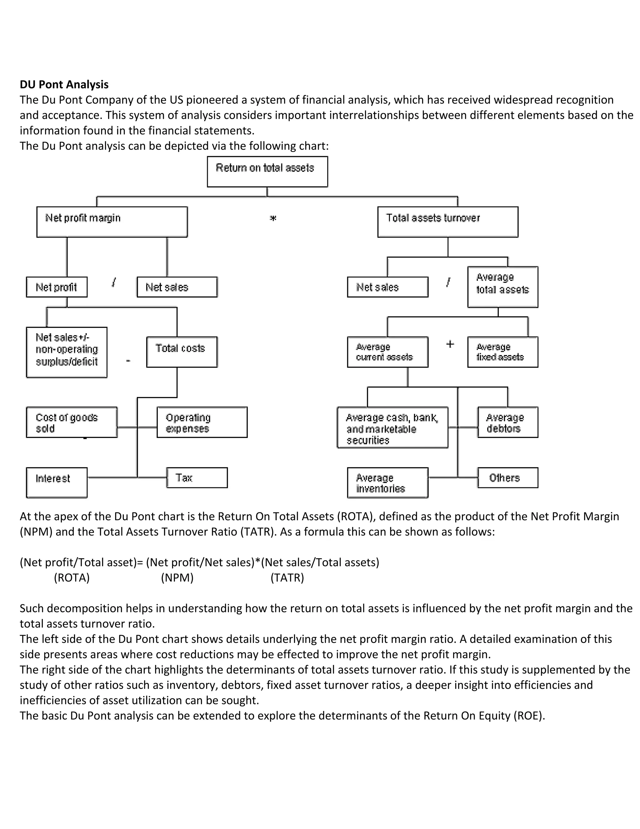 Du pont analysis | DOCX