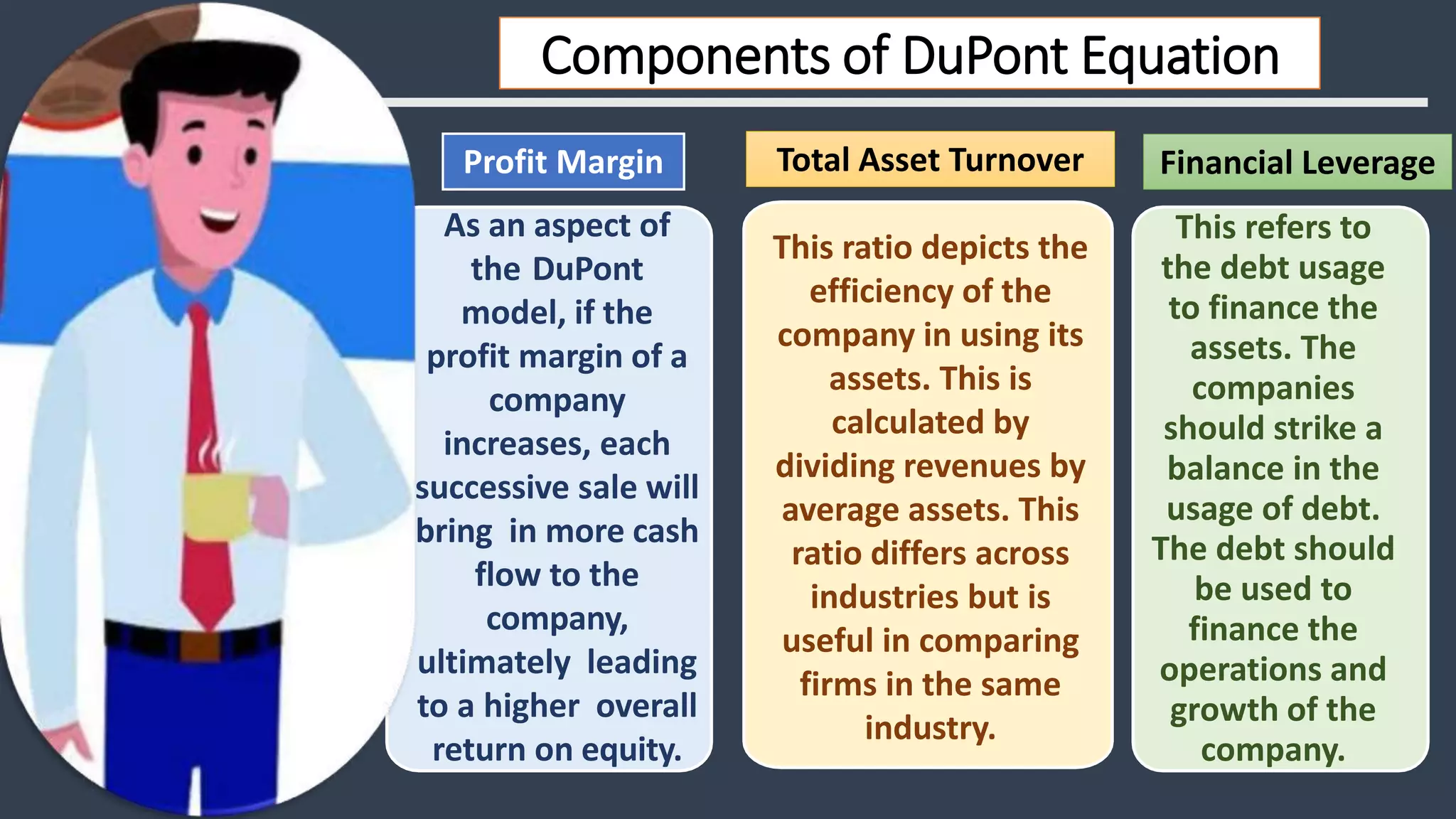 DuPont Analysis | PPTX