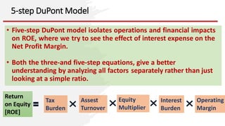 DuPont Analysis | PPTX
