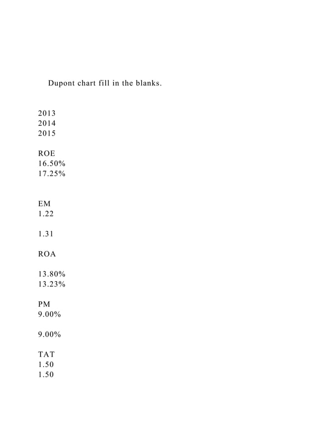 Dupont chart fill in the blanks. 201320142015.docx