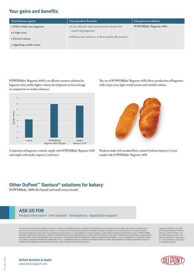 DuPont™ Danisco® POWERBake® Baguette 4450 | PDF
