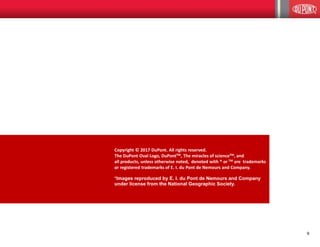 Du pont & fmc transactions presentation | PDF