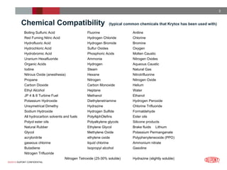 DuPont™ Krytox® Lubricants – Compatibility | PPT