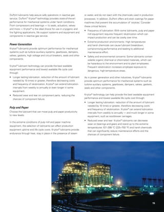 DuPont Krytox Product Overview, H 58505 5 | PDF