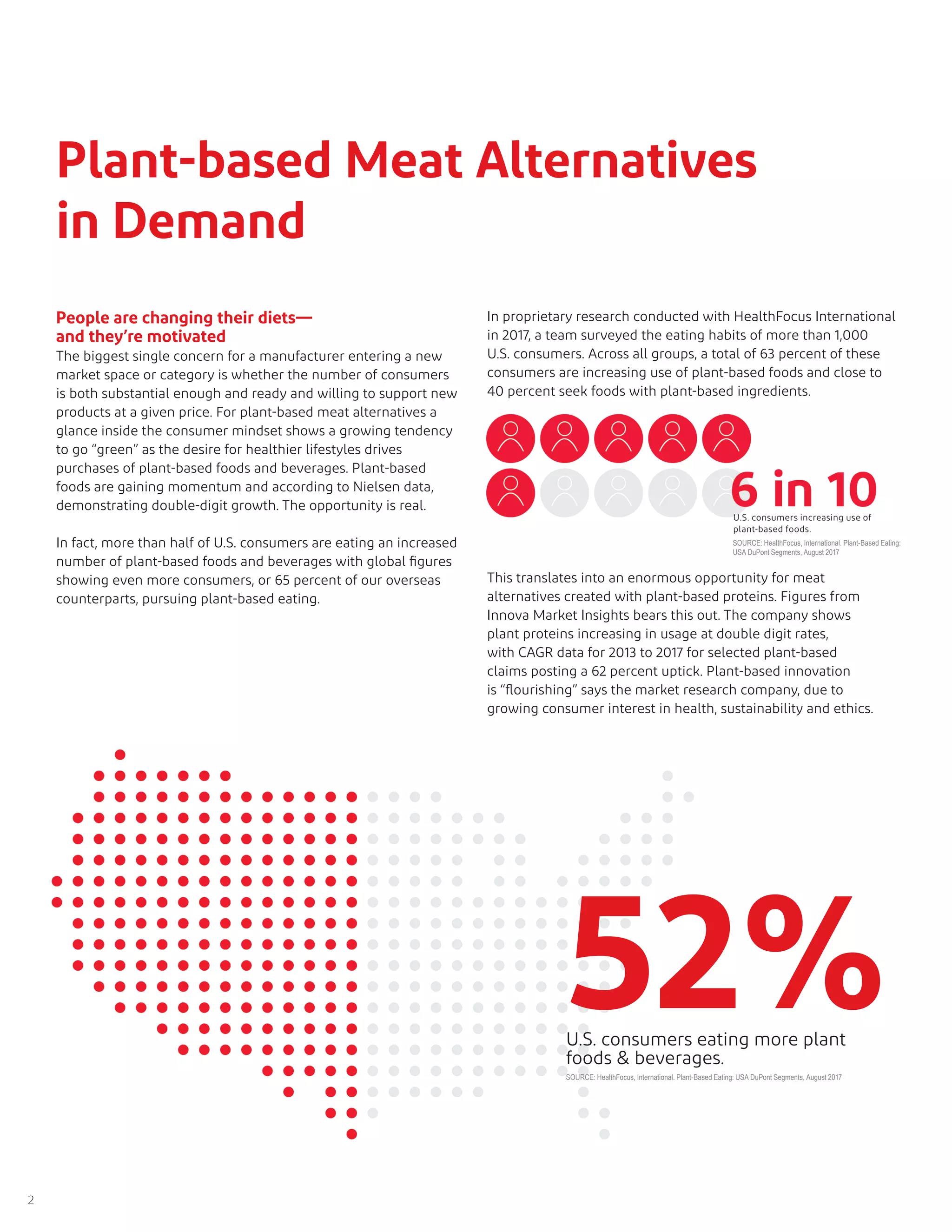 Plant-based Meat Alternatives in Demand | PDF