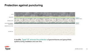 DuPont Typar SF Geotextile | PPT