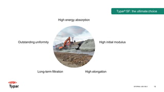DuPont Typar SF Geotextile | PPTX