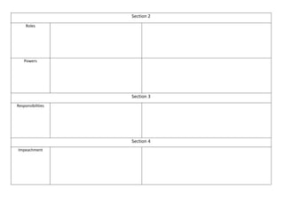 Graphic Organizer | PDF