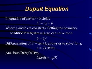Dupuit_Forchheimer_Unconfined_Aquifer_Recharge_Presentation.ppt