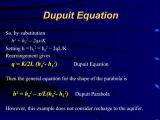 Dupuit_Forchheimer_Unconfined_Aquifer_Recharge_Presentation.ppt