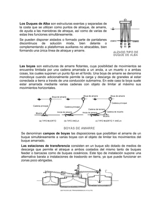 Duques de alba | DOC