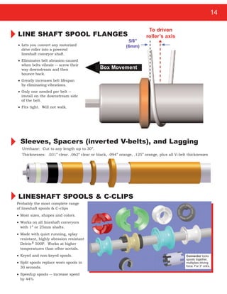 Dura belt brochure-2012 | PDF
