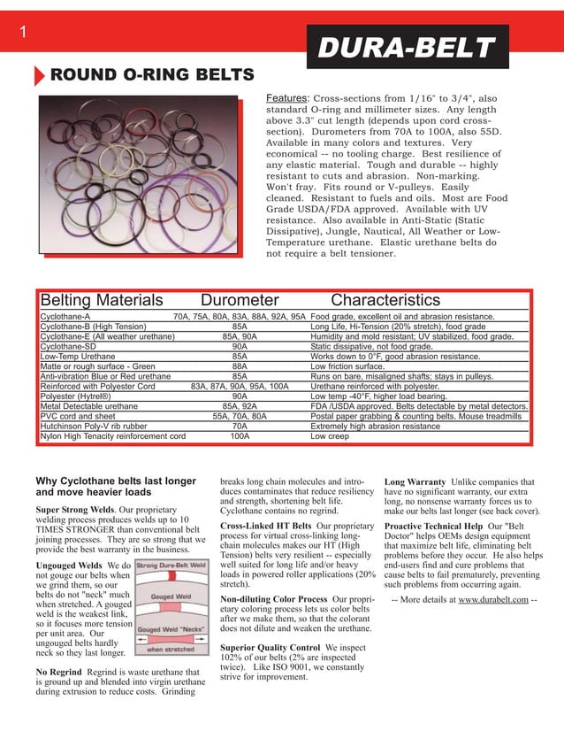 Dura belt brochure-2012 | PDF