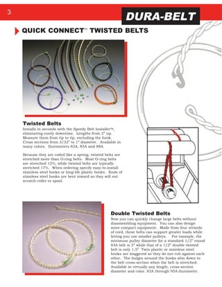 Dura belt brochure-2012 | PDF