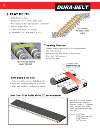 Dura belt brochure-2012 | PDF