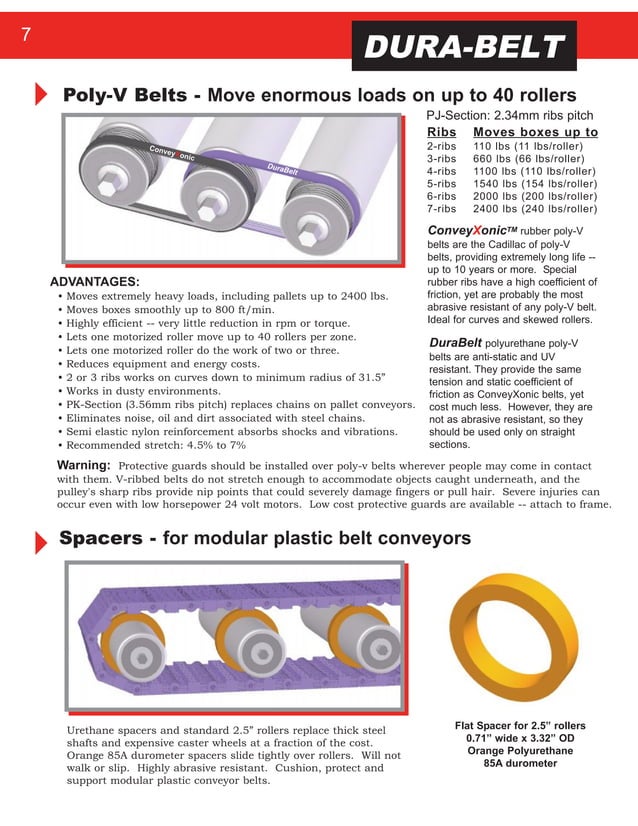 Dura belt brochure-2012 | PDF