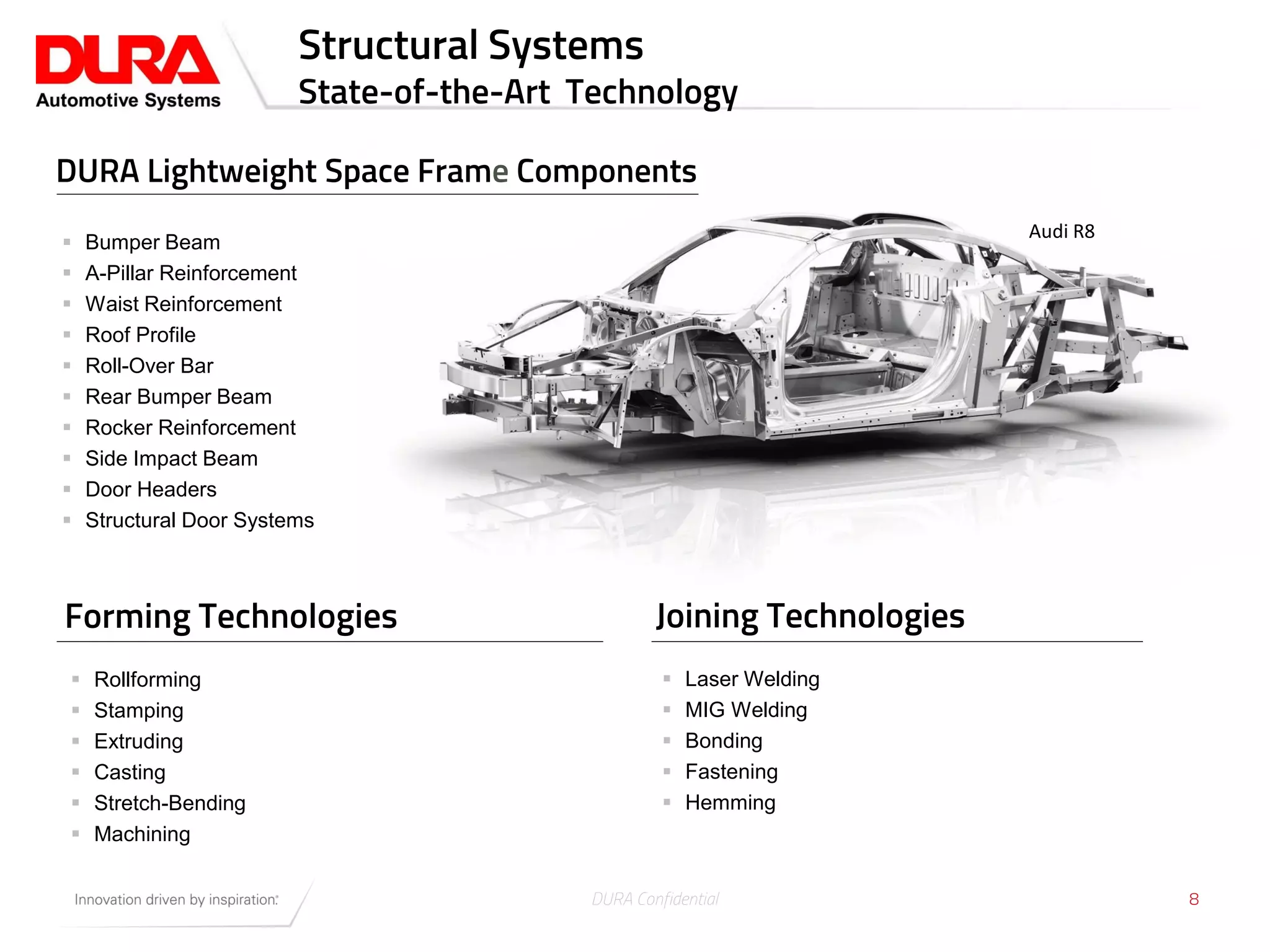 Dura Automotive Systems Profile | PDF