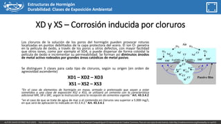 Nuevo código estructural: Durabilidad - clases de exposición en ...