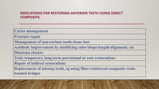 Durability of Anterior Composite Restoration.pptx