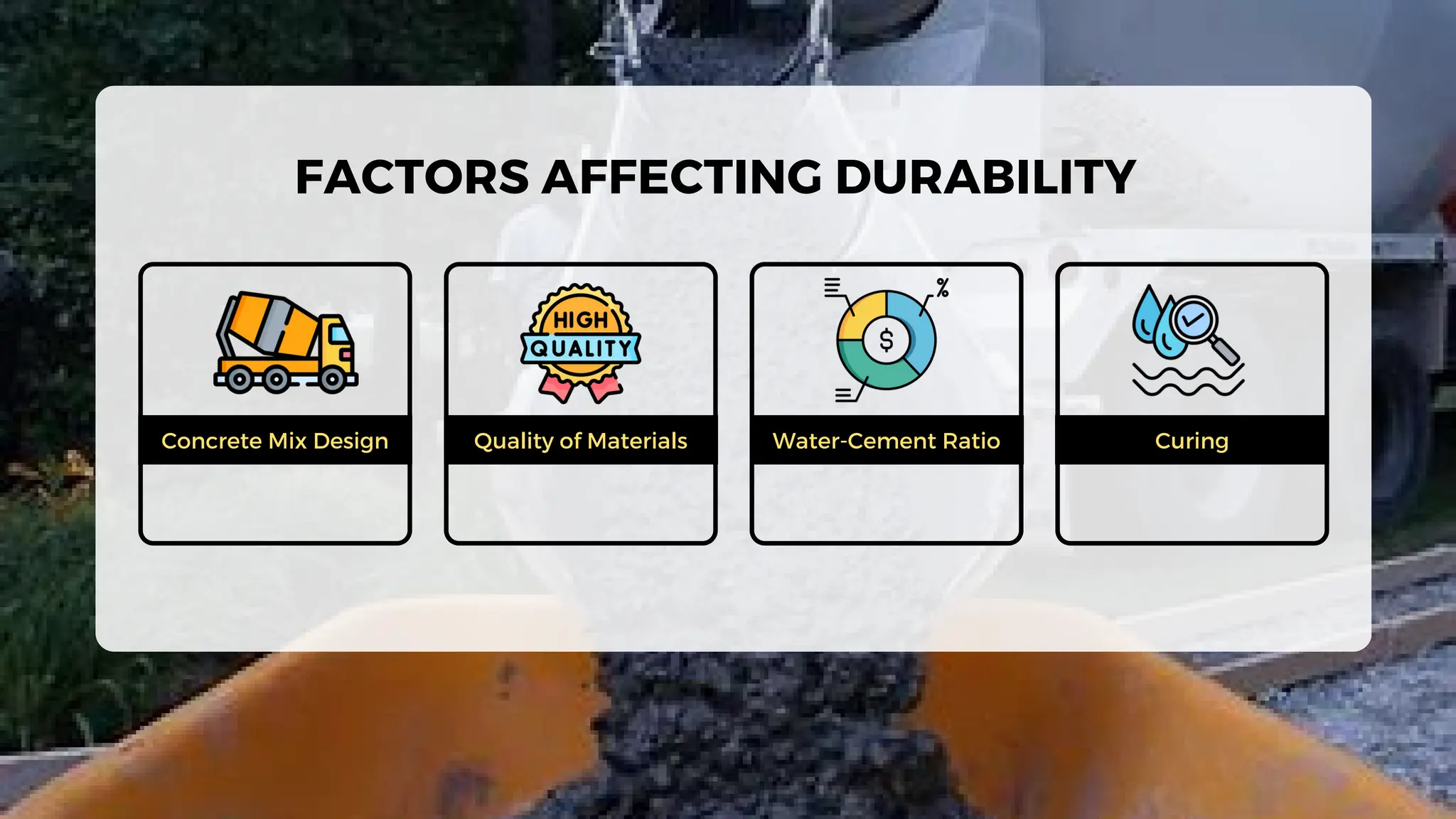 DURABILITY OF modern concrete and (3).pdf | Free Download