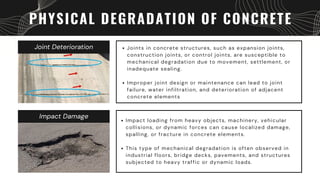 DURABILITY OF modern concrete and (3).pdf