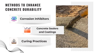 DURABILITY OF modern concrete and (3).pdf