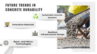DURABILITY OF modern concrete and (3).pdf