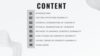 DURABILITY OF modern concrete and (3).pdf