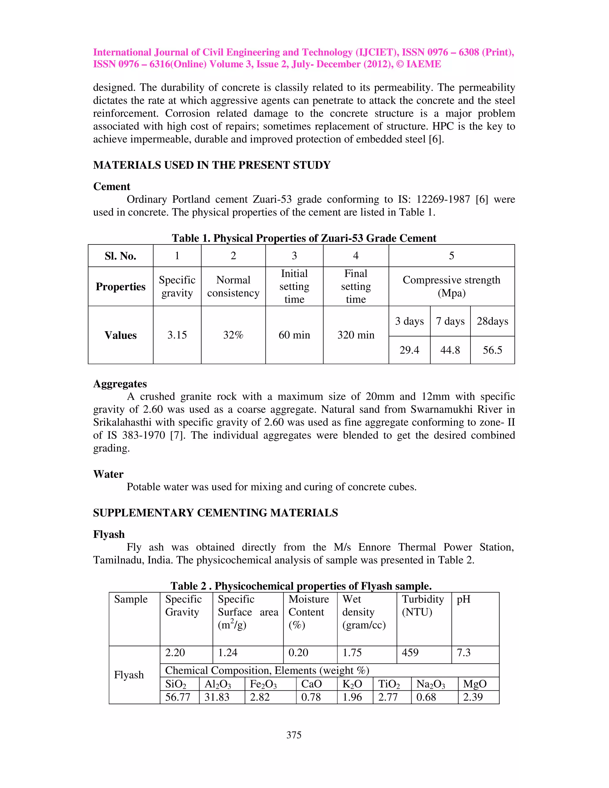 Durability of standard concrete incorporating | PDF