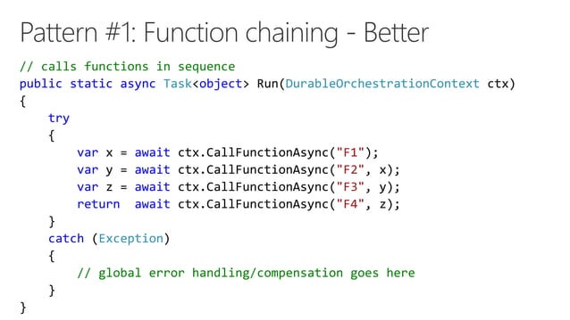 Azure Durable Functions | PPTX