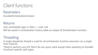 Durable functions | PPTX | Technology & Computing