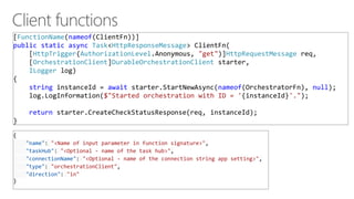 Durable functions | PPTX | Technology & Computing