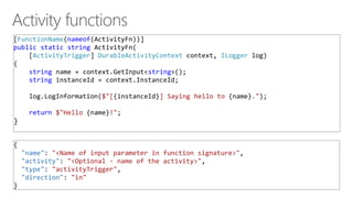 Durable functions | PPTX | Technology & Computing
