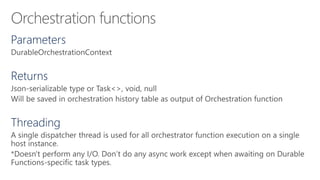 Durable functions | PPTX | Technology & Computing