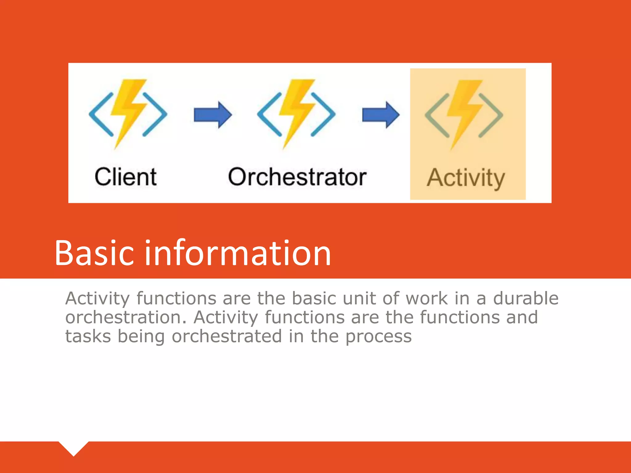 Durable functions | PPT