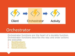 Durable functions | PPT