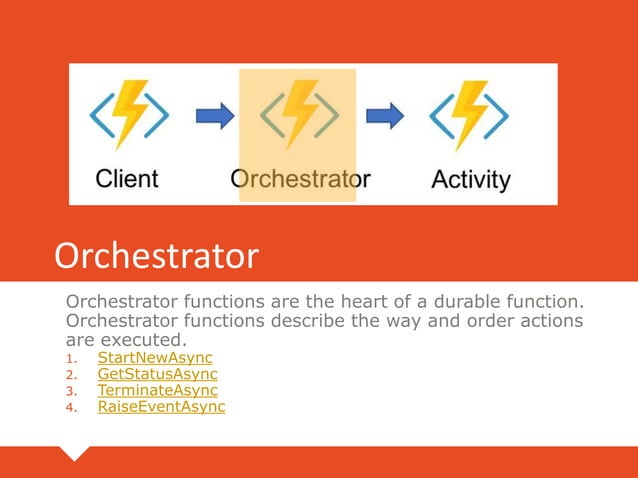 Durable functions | PPT
