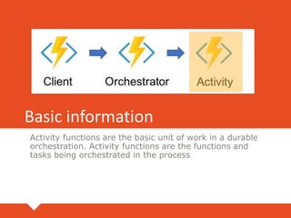 Durable functions | PPT