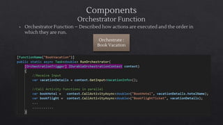 Durable functions | PPTX