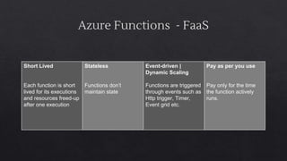 Durable functions | PPTX