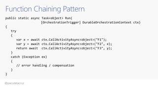 Durable functions 2.0 (2019-10-10) | PDF