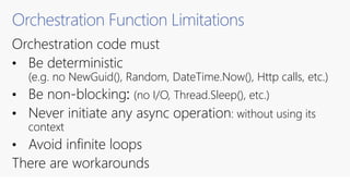 Azure Durable Functions (2019-03-30) | PPT