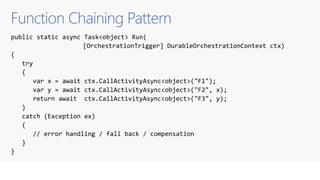 Azure Durable Functions (2019-03-30) | PPT
