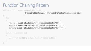 Azure Durable Functions (2019-03-30) | PPT
